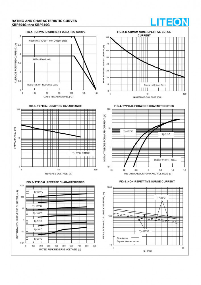 S-KBP306G-TU-LT datasheet page 2