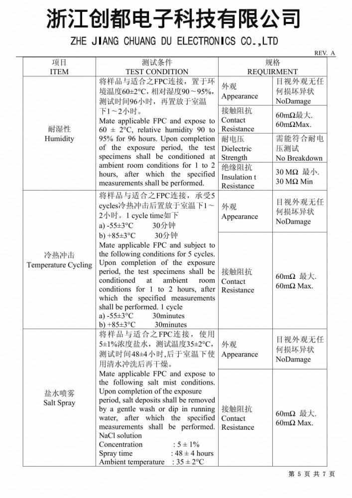 CAX-AFC24-36XIB-H2.0 document page 8
