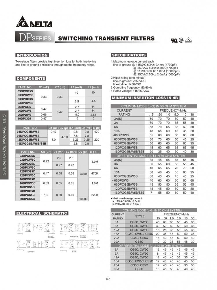 DELTA filter document page 1