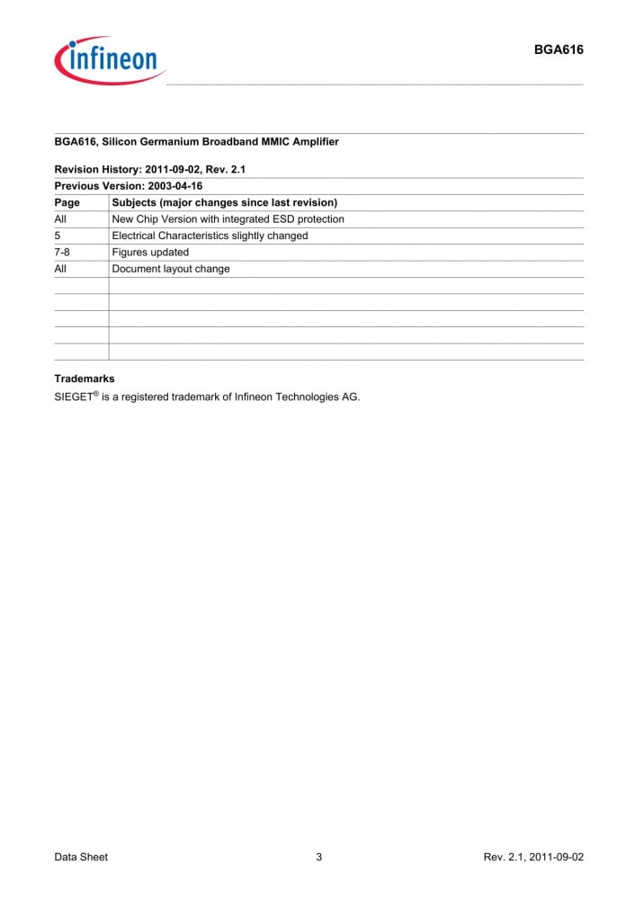BGA616 datasheet page 3