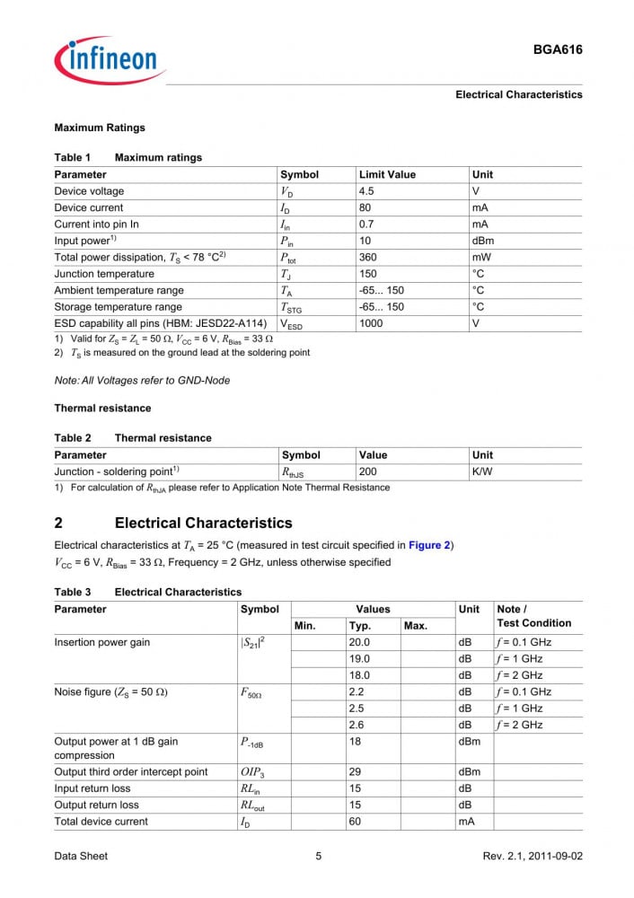 BGA616 datasheet page 5