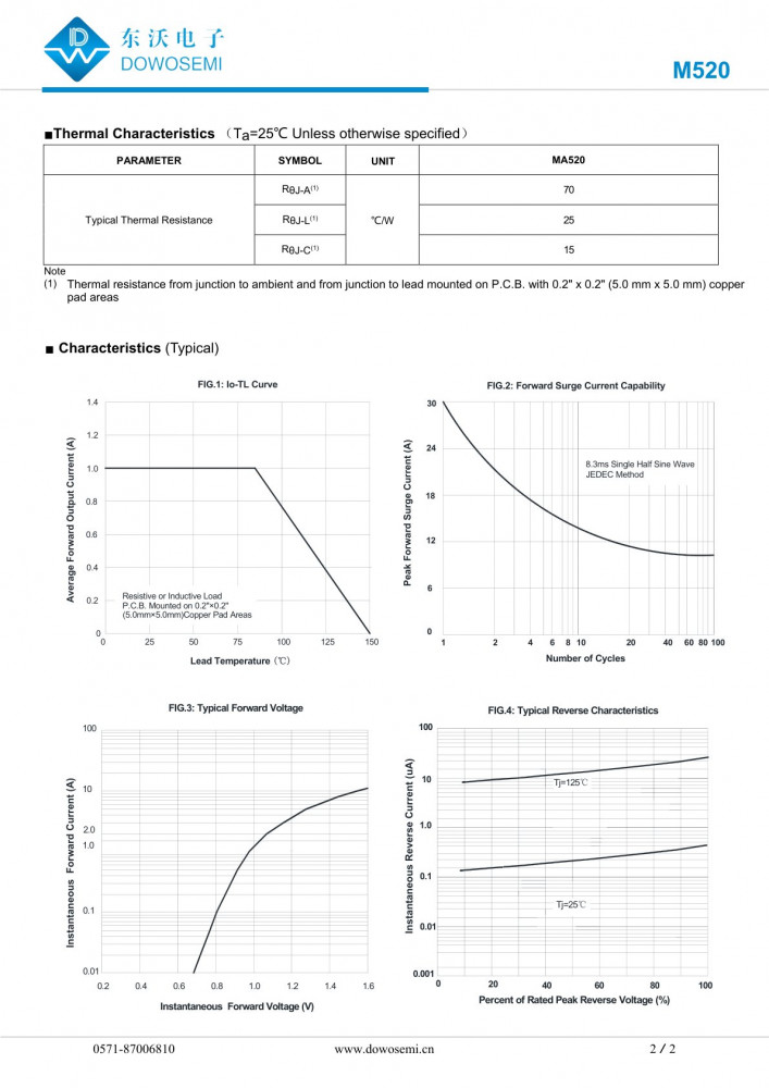 DOWO M520 datasheet page 2