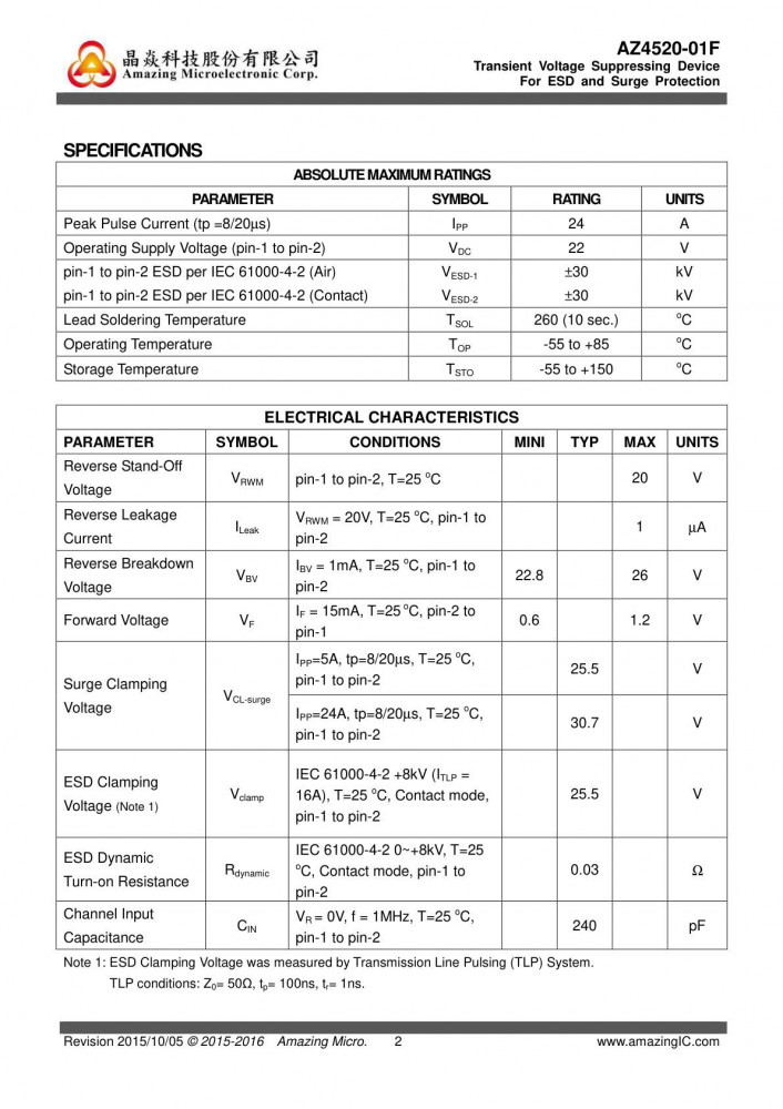 AZ4520-01F datasheet page 2
