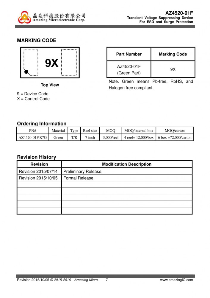 AZ4520-01F datasheet page 7