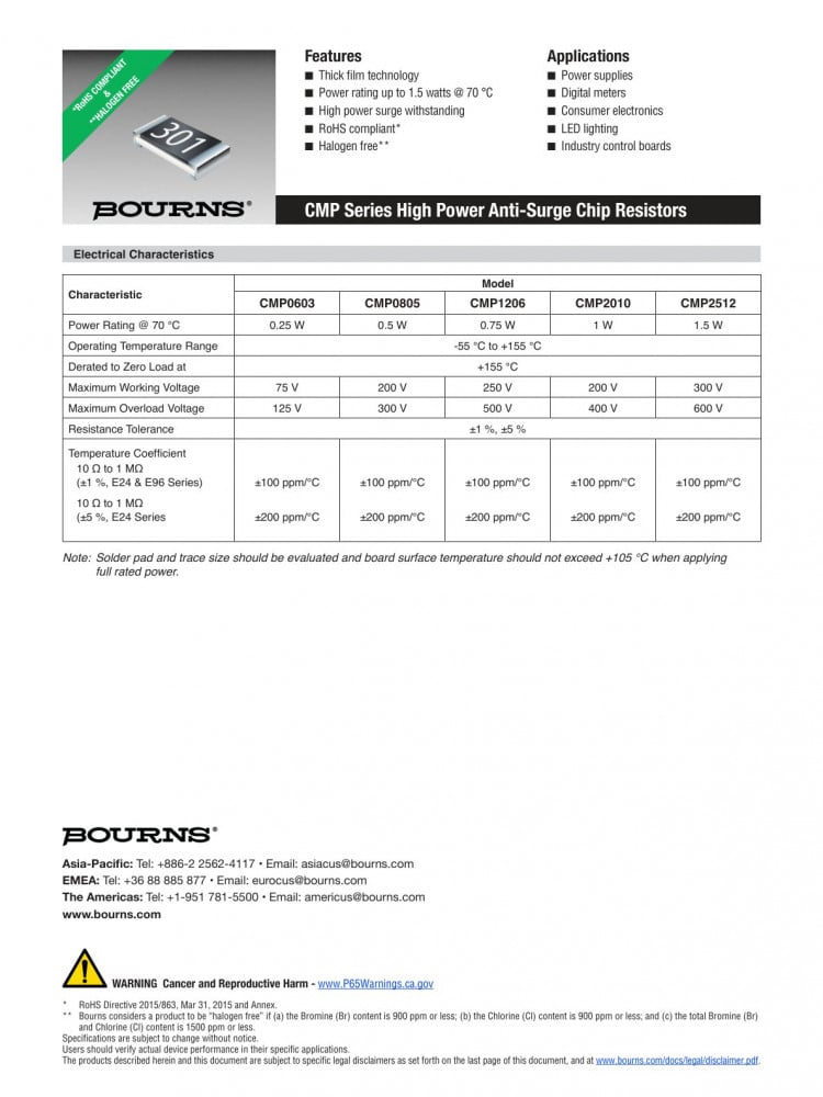 Bourns CMP Series datasheet page 1