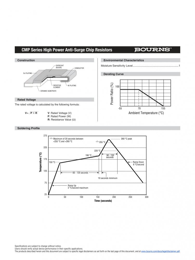 Bourns CMP Series datasheet page 3