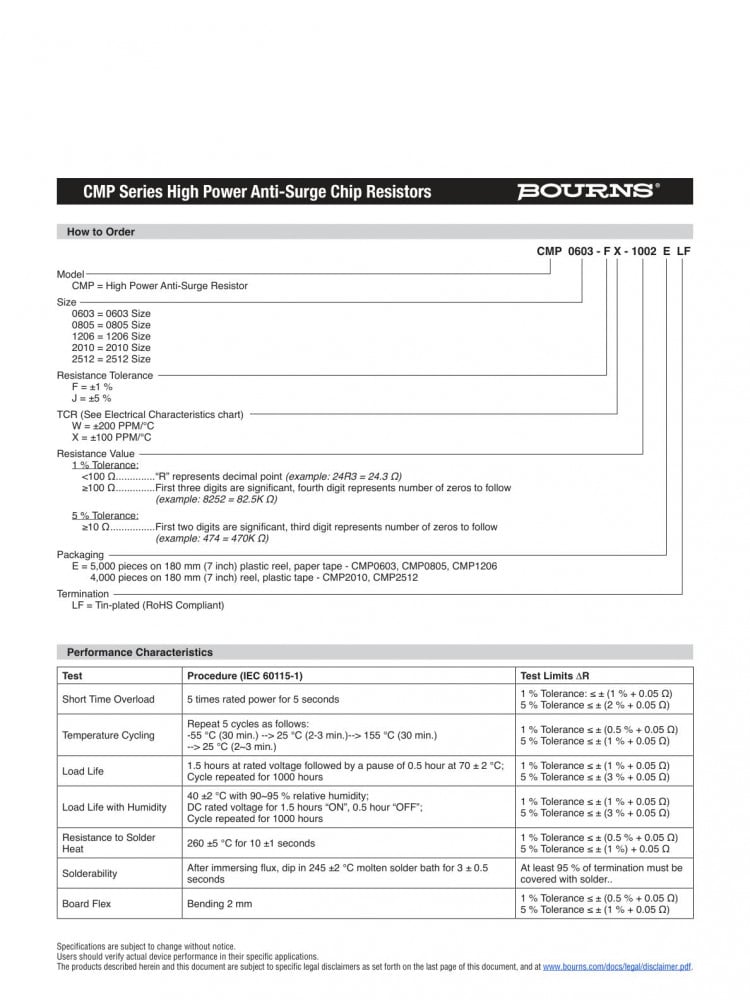 Bourns CMP Series datasheet page 4