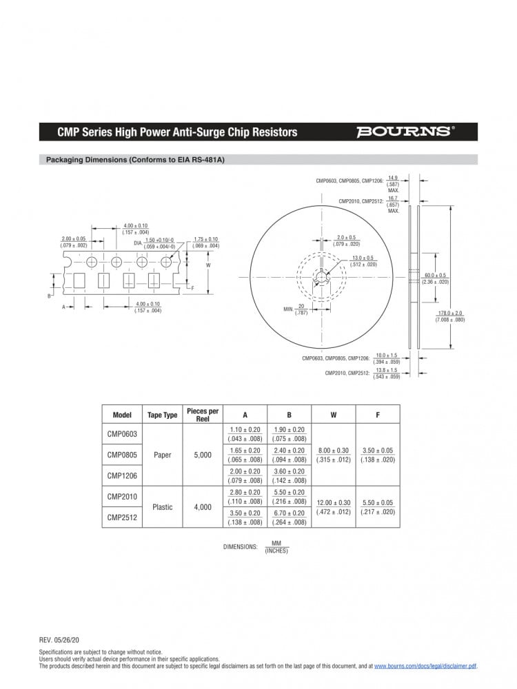 Bourns CMP Series datasheet page 6