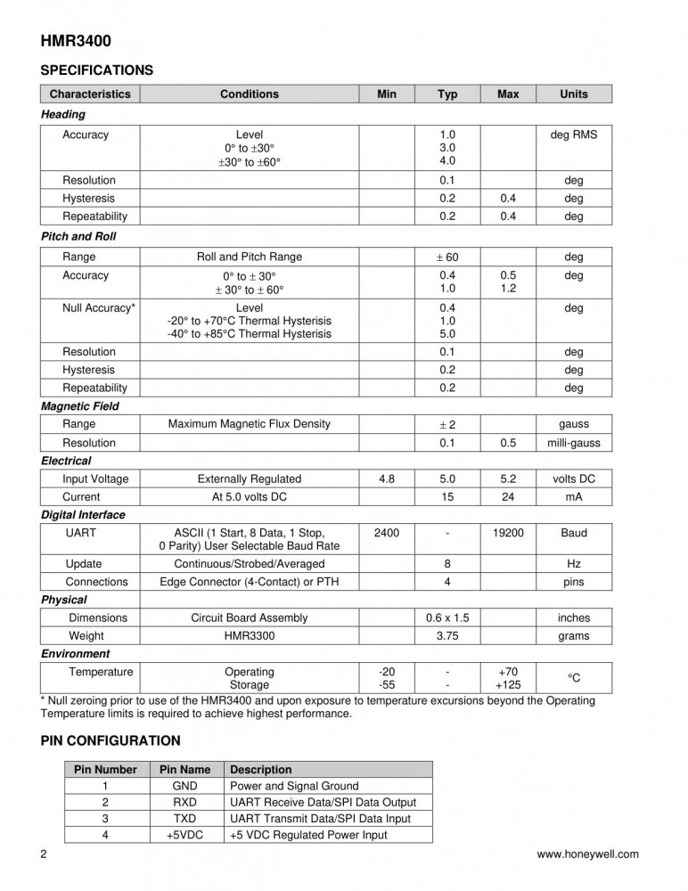 HMR3400 datasheet page 2