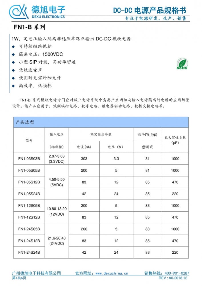 FN1-B series datasheet page 1