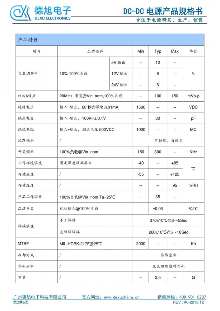 FN1-B series datasheet page 2