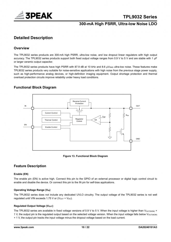 TPL9032 datasheet page 10