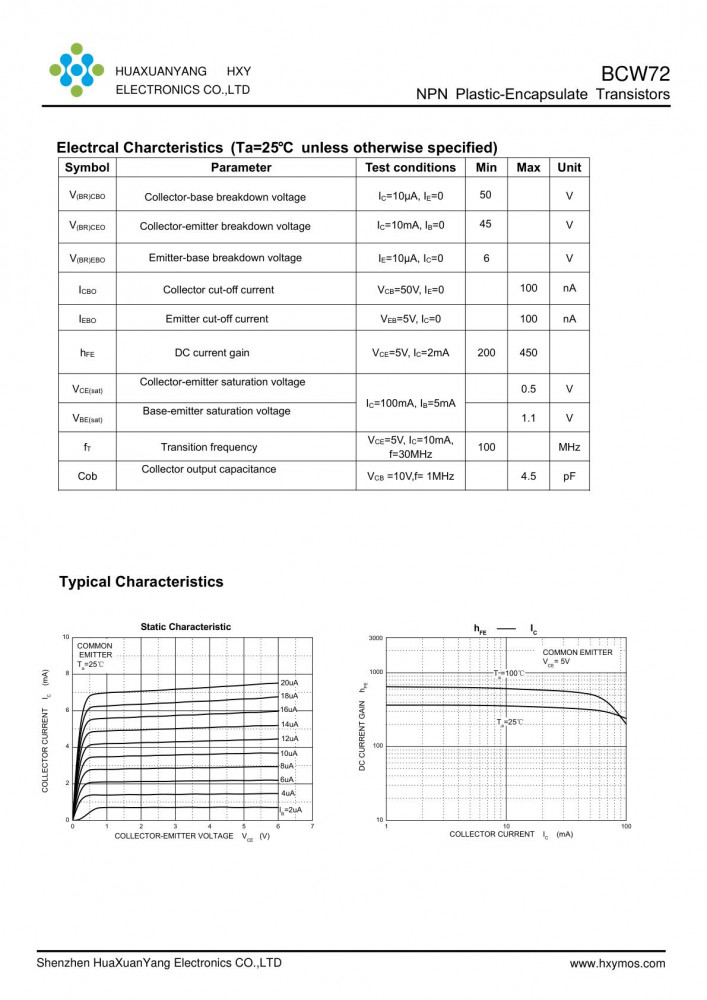 BCW72-HXY technical document page 2