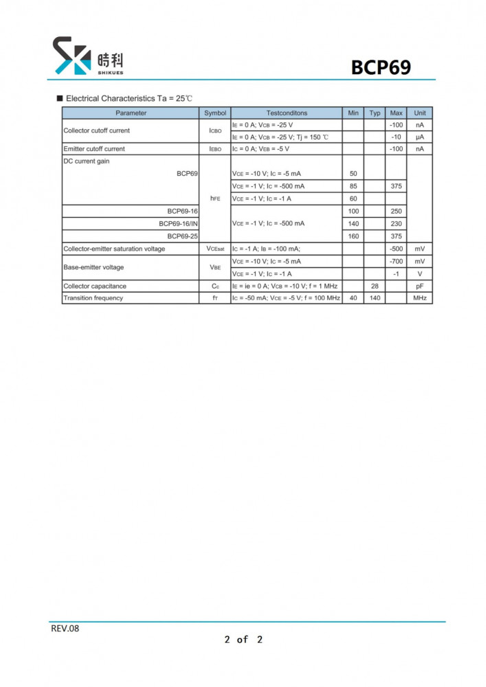 BCP69 datasheet page 2