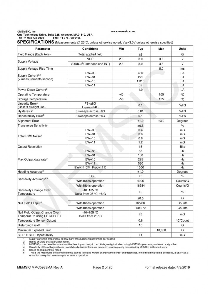 MMC5983MA documentation page 2