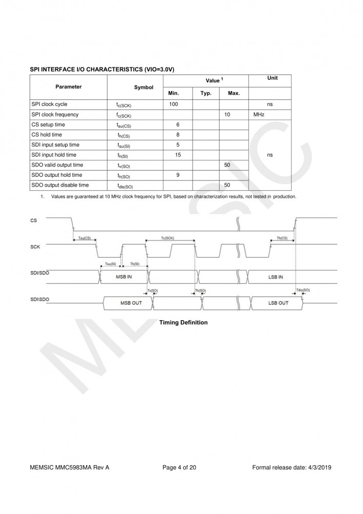 MMC5983MA documentation page 4