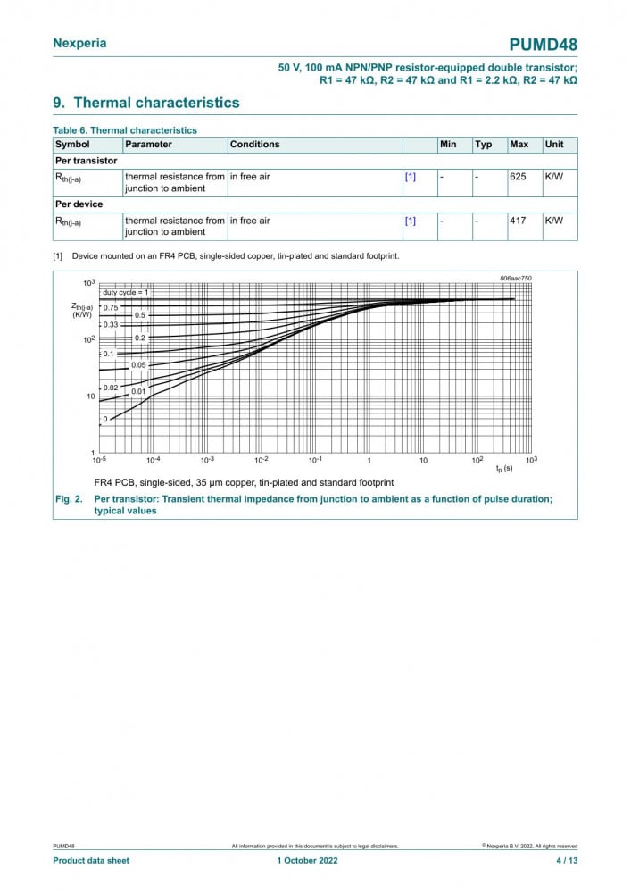 PUMD48 datasheet page 4