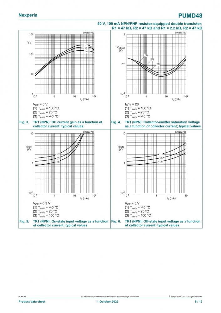 PUMD48 datasheet page 6