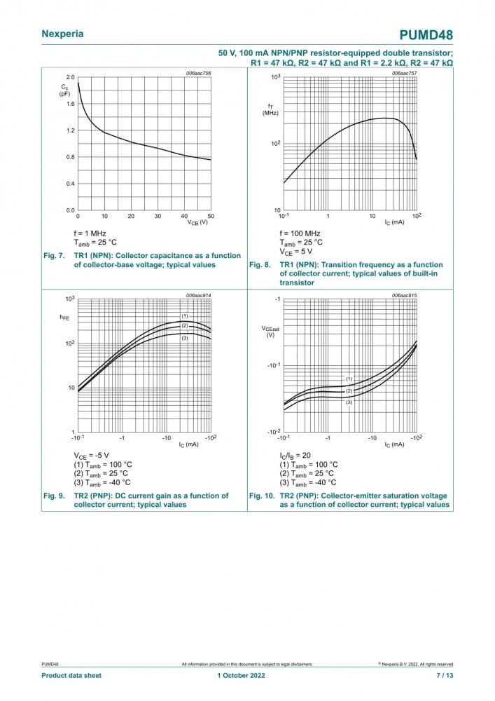PUMD48 datasheet page 7