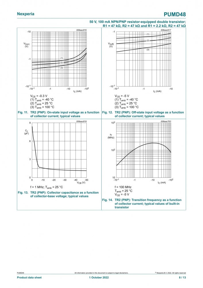 PUMD48 datasheet page 8