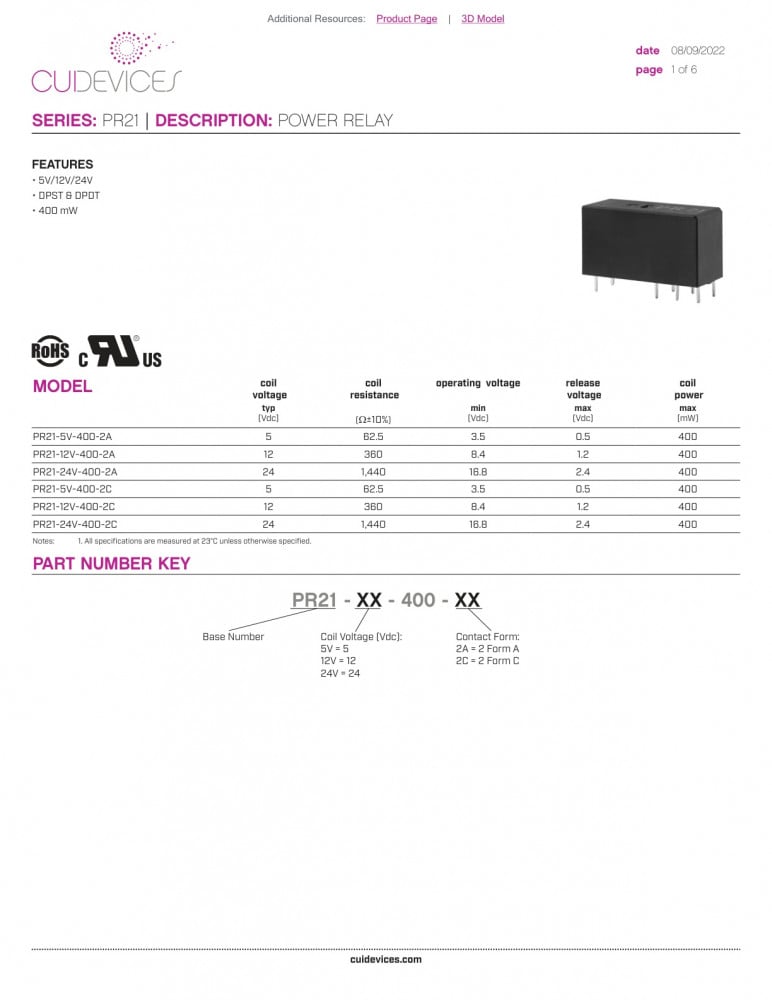 PR21 series datasheet page 1