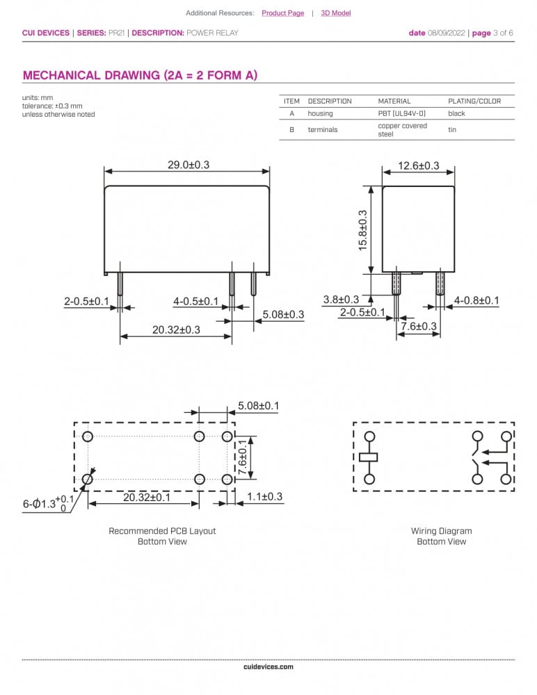 PR21 series datasheet page 3