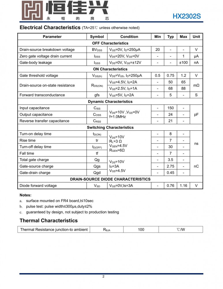 HX2302S datasheet page 2