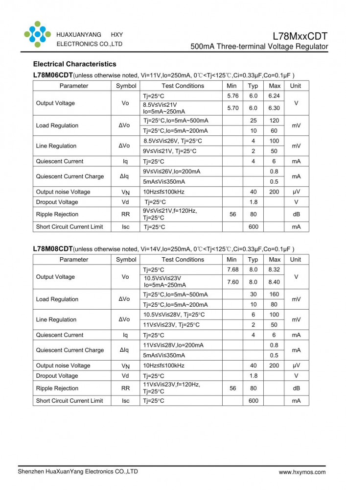 L78M series datasheet page 2