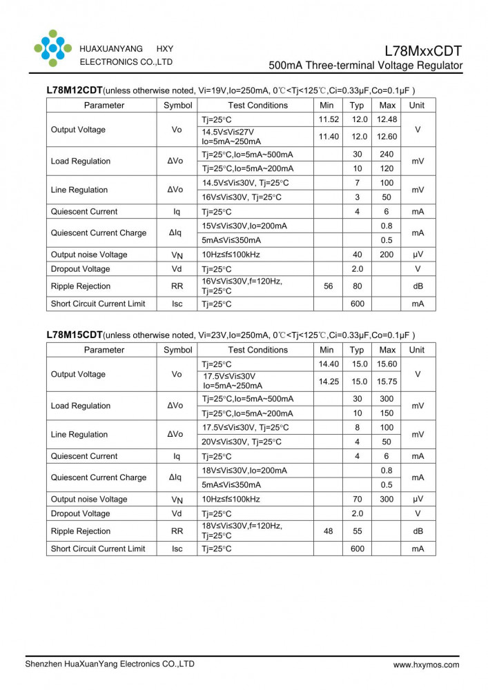 L78M series datasheet page 3
