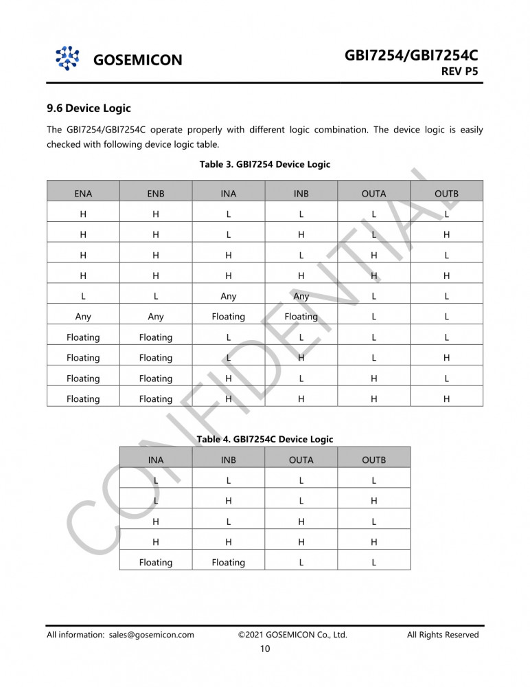 GBI7254NMCR datasheet page 10