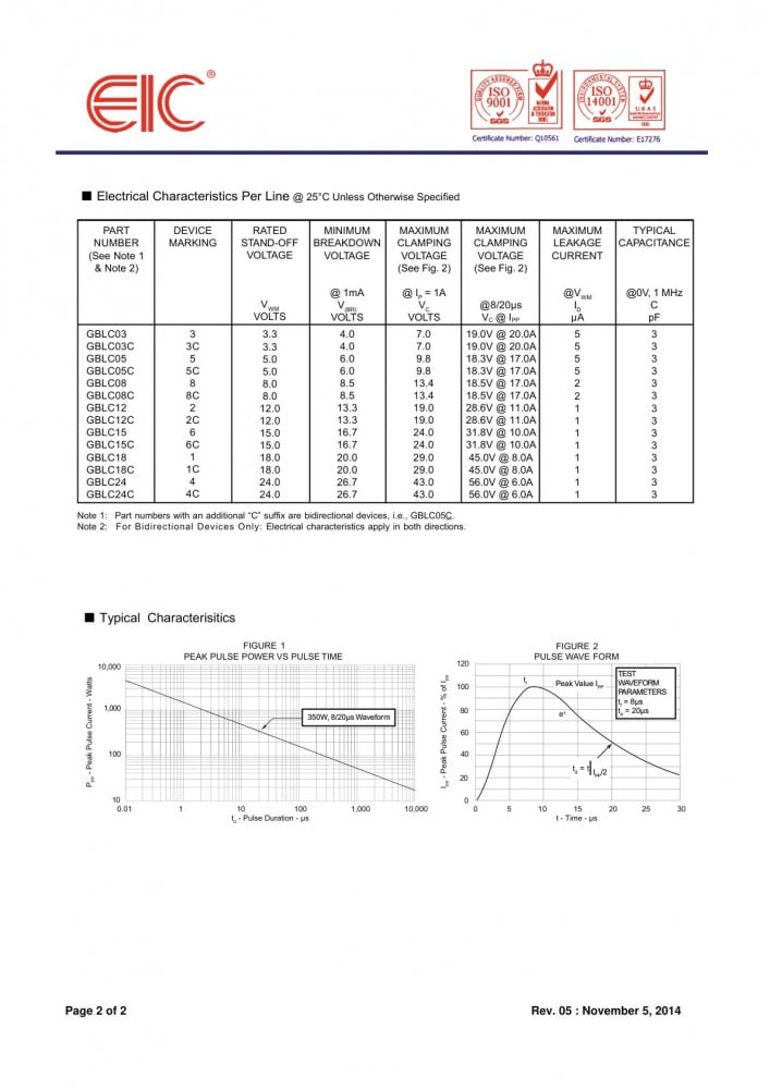EIC GBLC03C datasheet page 2