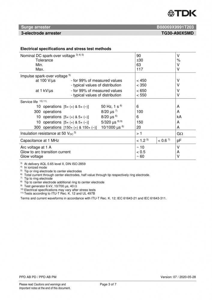 Product document page 3