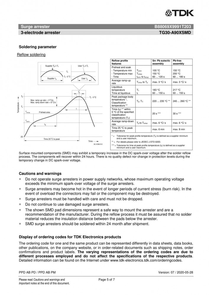 Product document page 5