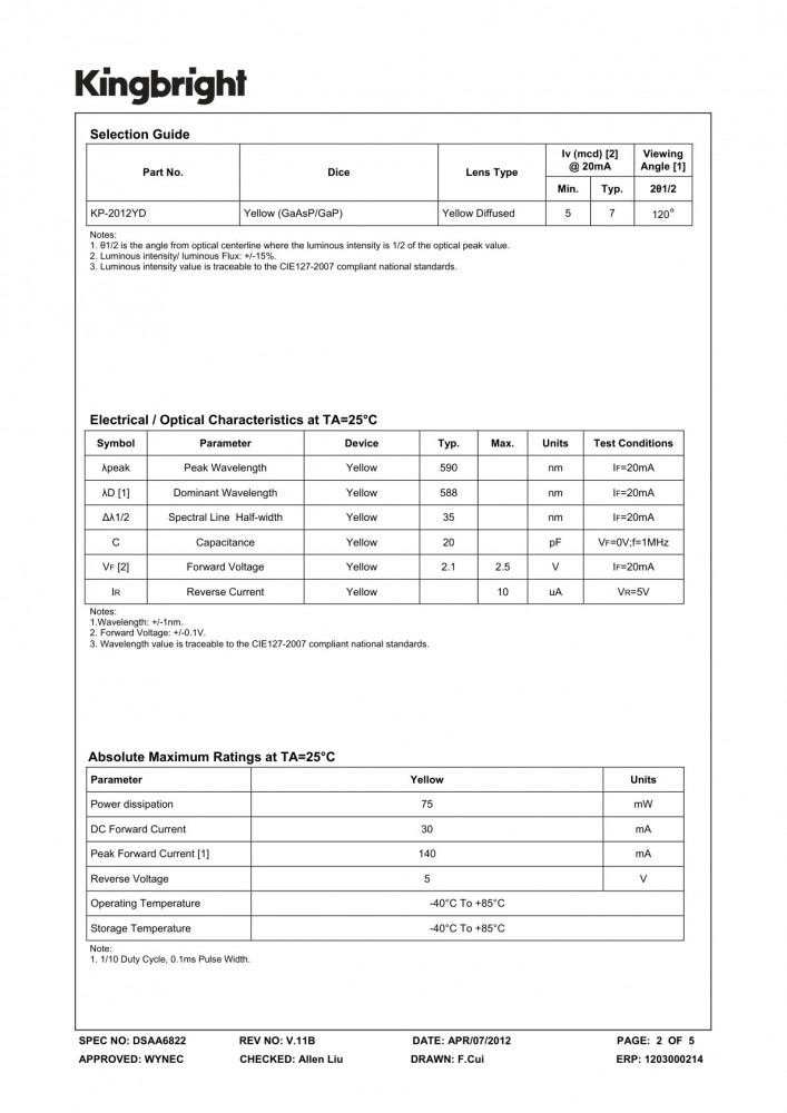 KP-2012YD datasheet page 2
