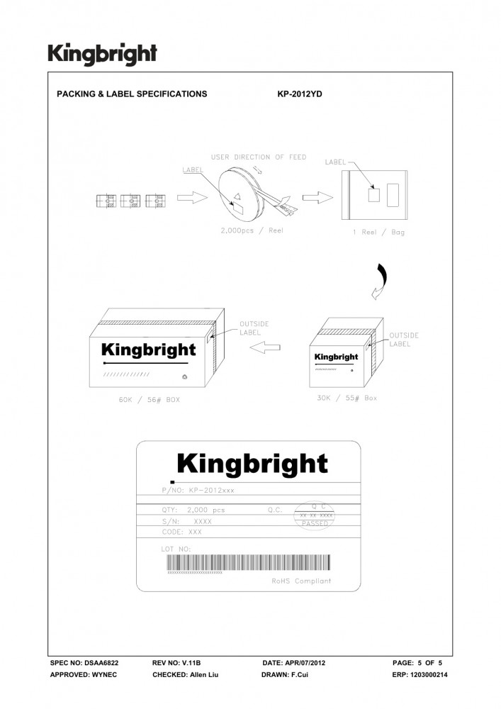 KP-2012YD datasheet page 5