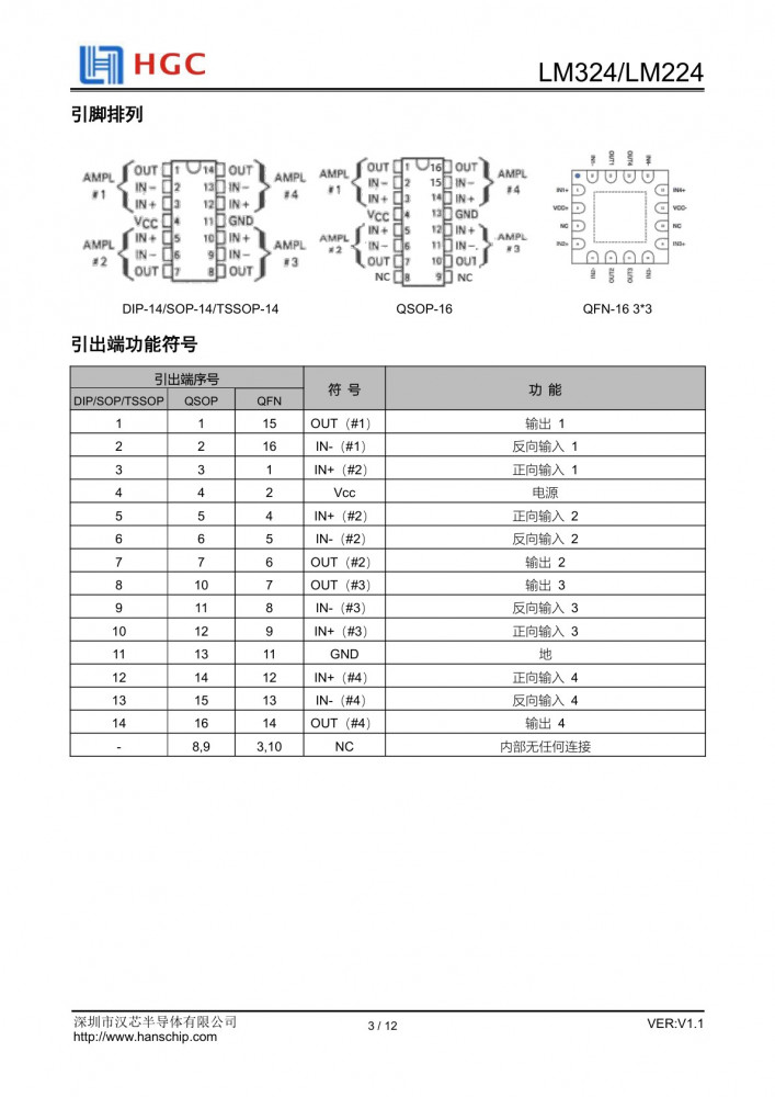 LM324CDRG datasheet page 3
