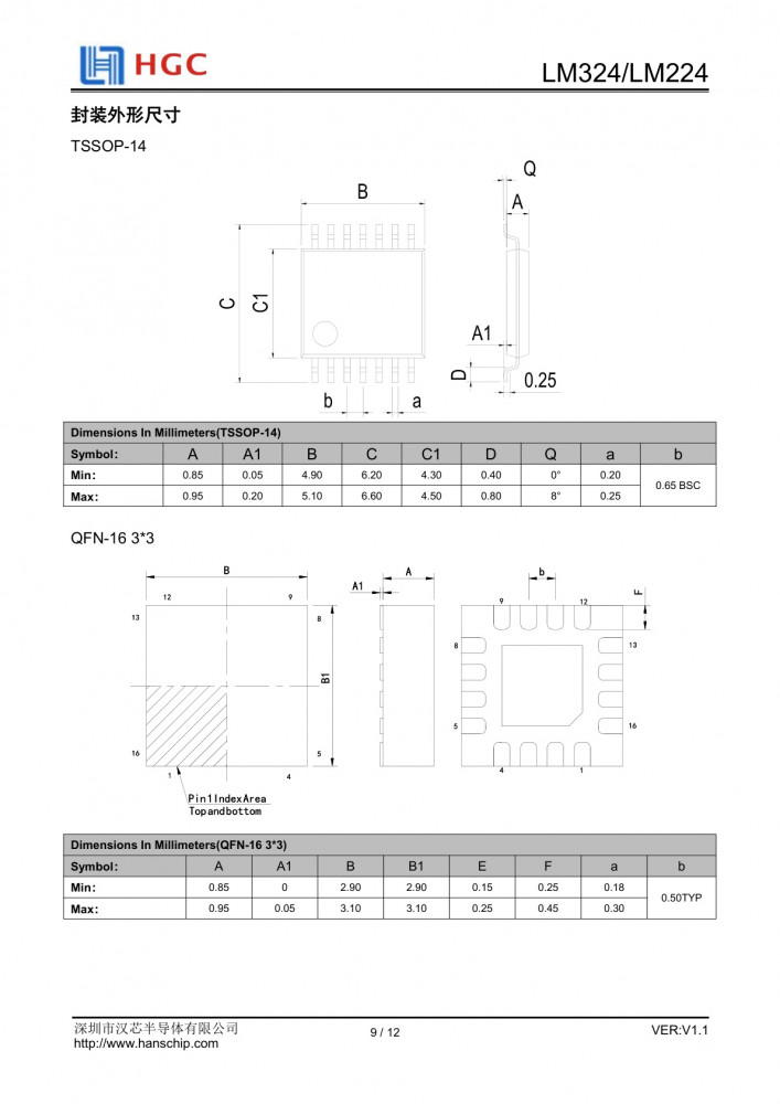 LM324CDRG datasheet page 9