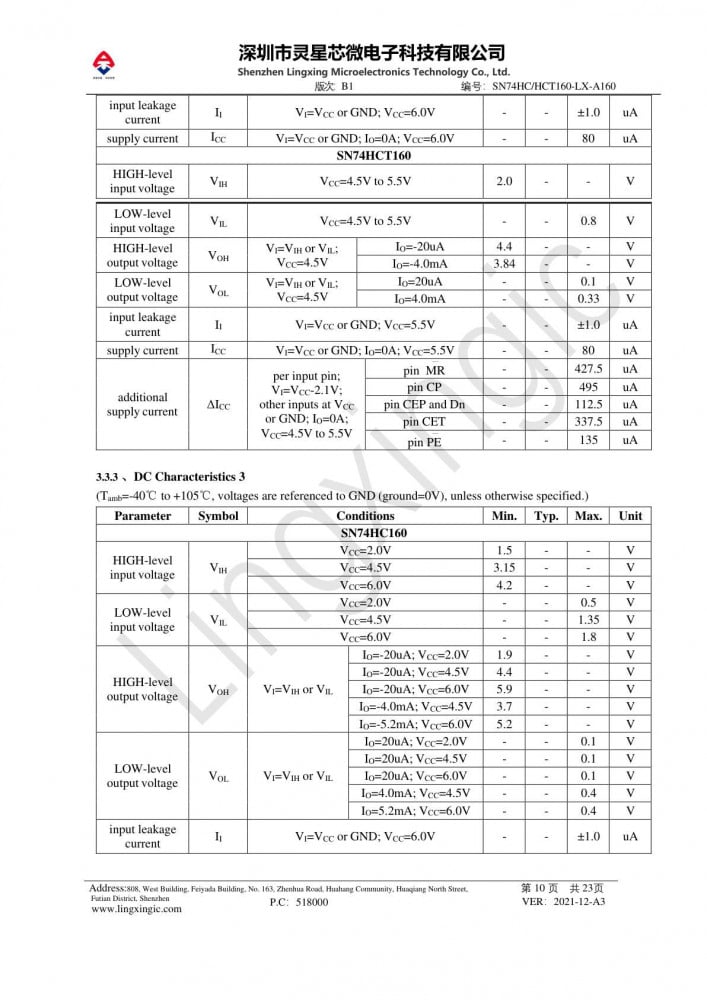 SN74HC160 datasheet page 10
