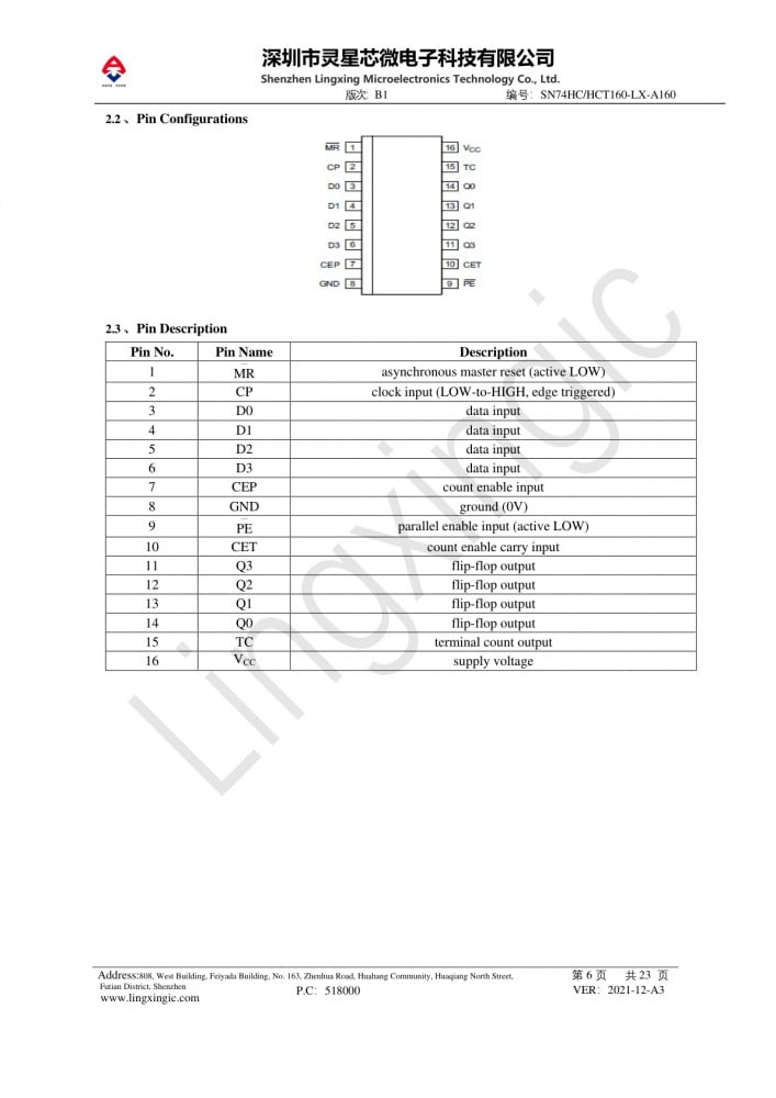 SN74HC160 datasheet page 6