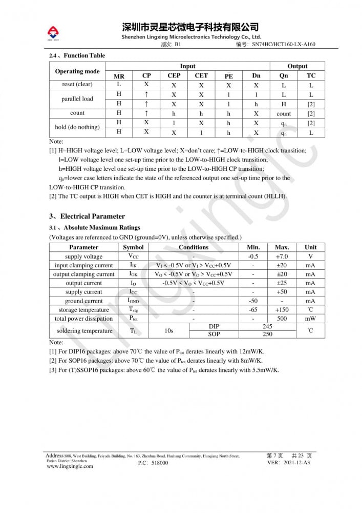 SN74HC160 datasheet page 7