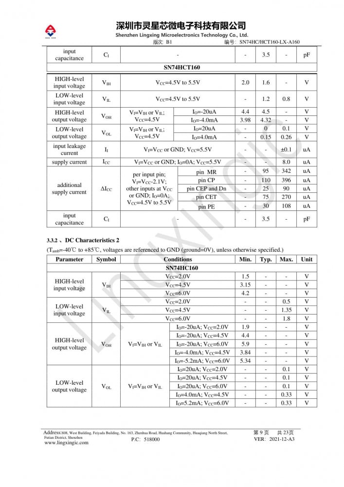 SN74HC160 datasheet page 9