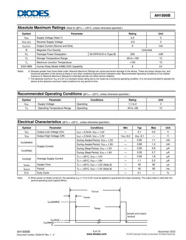 AH1899B datasheet page 3