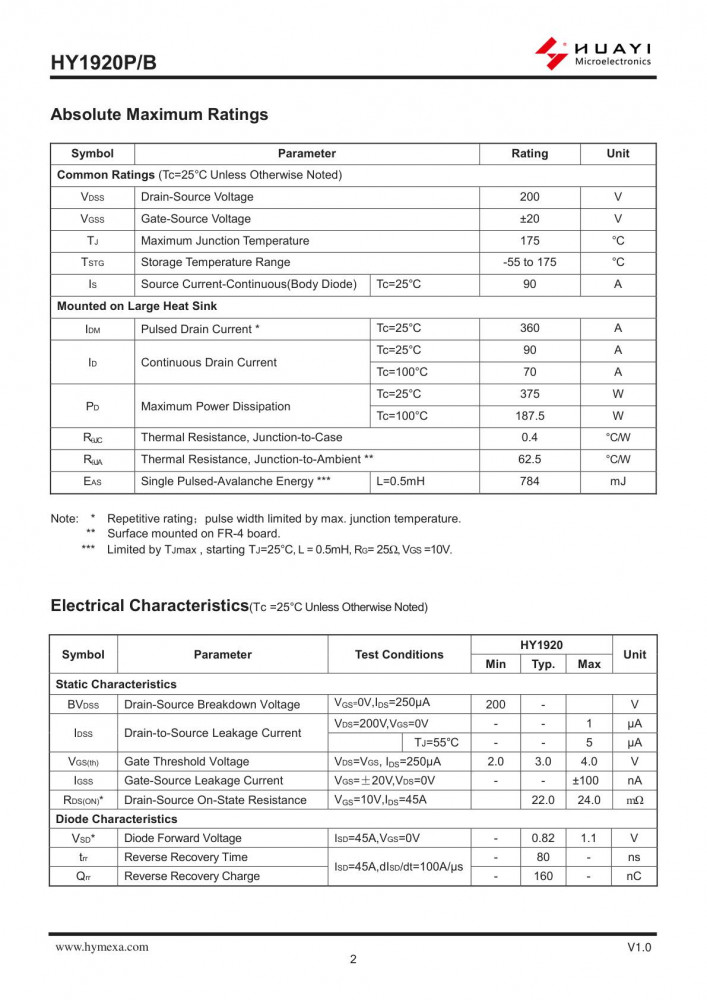 HY1920P datasheet page 2