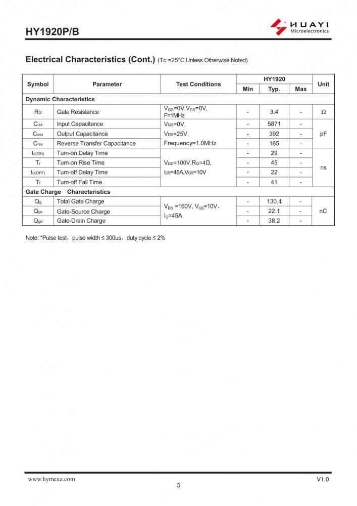HY1920P datasheet page 3