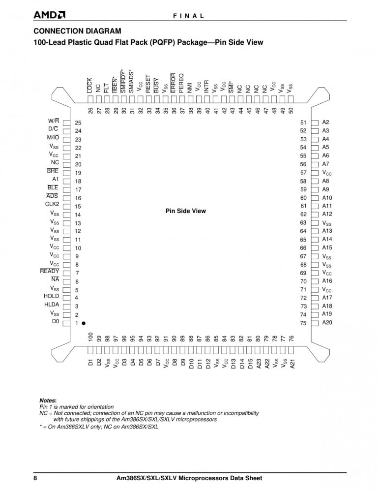 NG80386SX-40 datasheet page 10