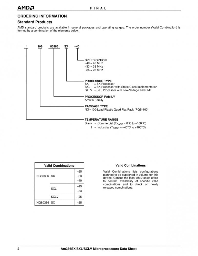 NG80386SX-40 datasheet page 4