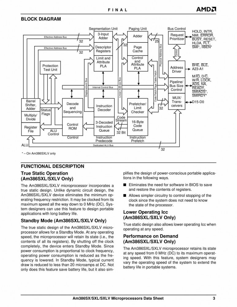 NG80386SX-40 datasheet page 5
