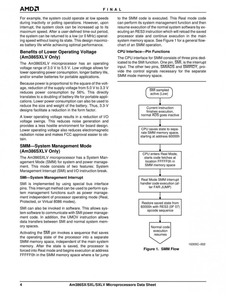 NG80386SX-40 datasheet page 6