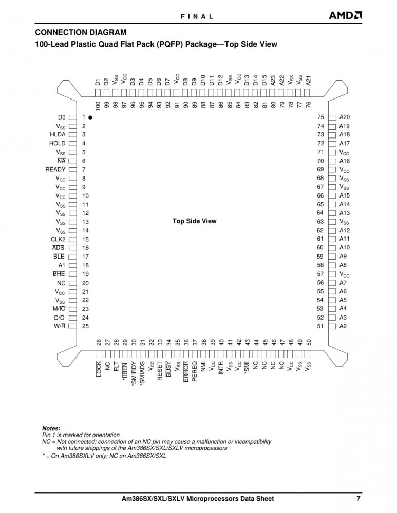 NG80386SX-40 datasheet page 9