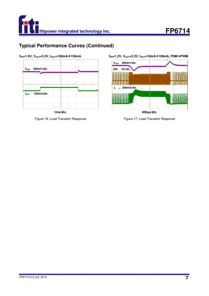 FP6714S6CTR datasheet page 7